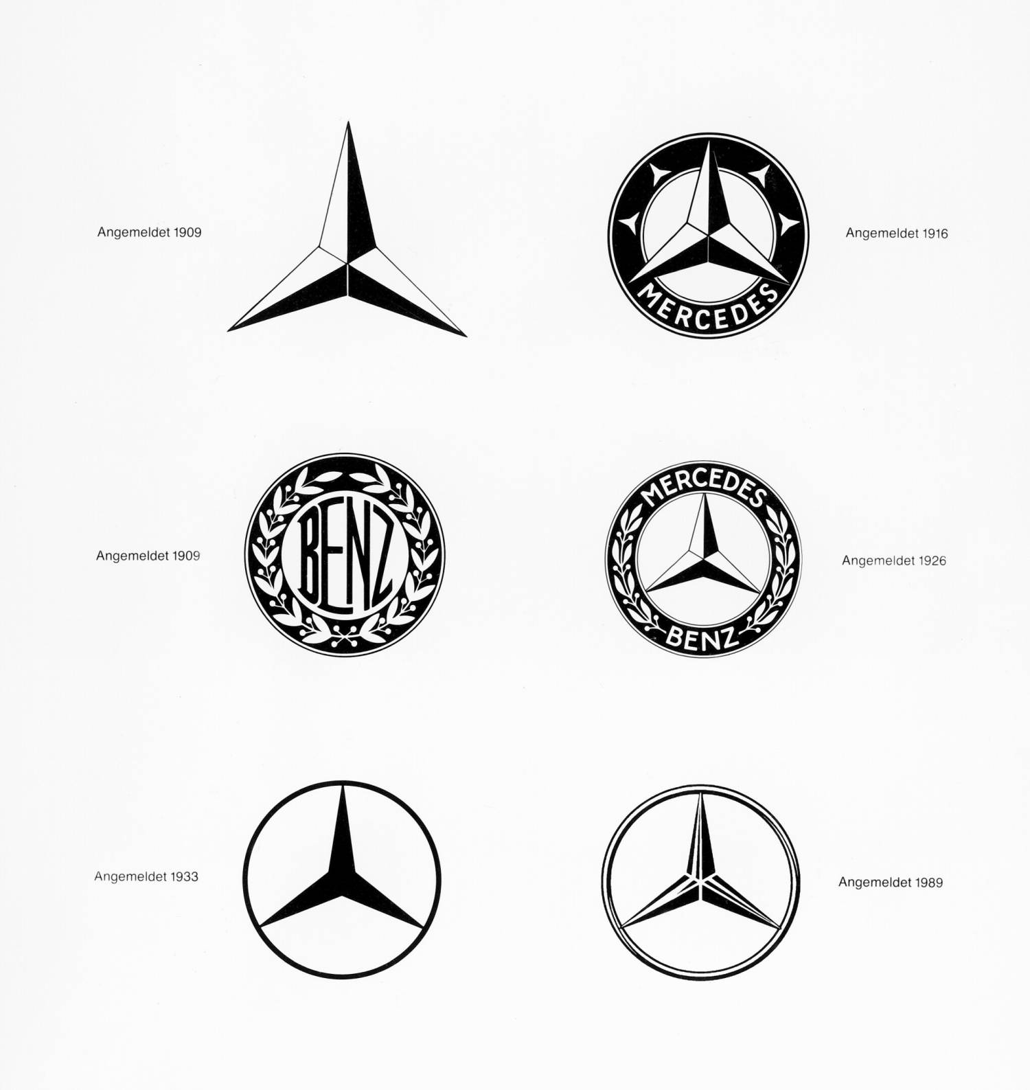 A HISTÓRIA DA MARCA MERCEDES-BENZ - Mercedes Magazine